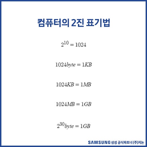 저장장치 용량 표기/저장장치 실제용량/저장장치 표기용량 차이/SD카드 실제용량/USB실제용량 : 네이버 블로그