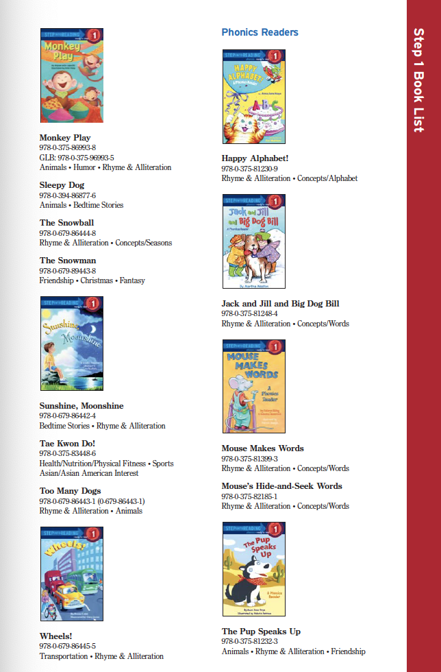 [AR 1-5점] Step into Reading 1-5 / 스텝인투리딩 1-5 : 네이버 블로그