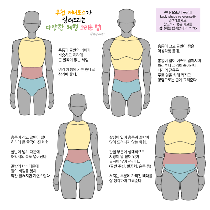 부천만화학원애니포스그림자료 부천 애니포스가 알려드리는 다양한 체형 그리는 법 강좌 네이버 블로그