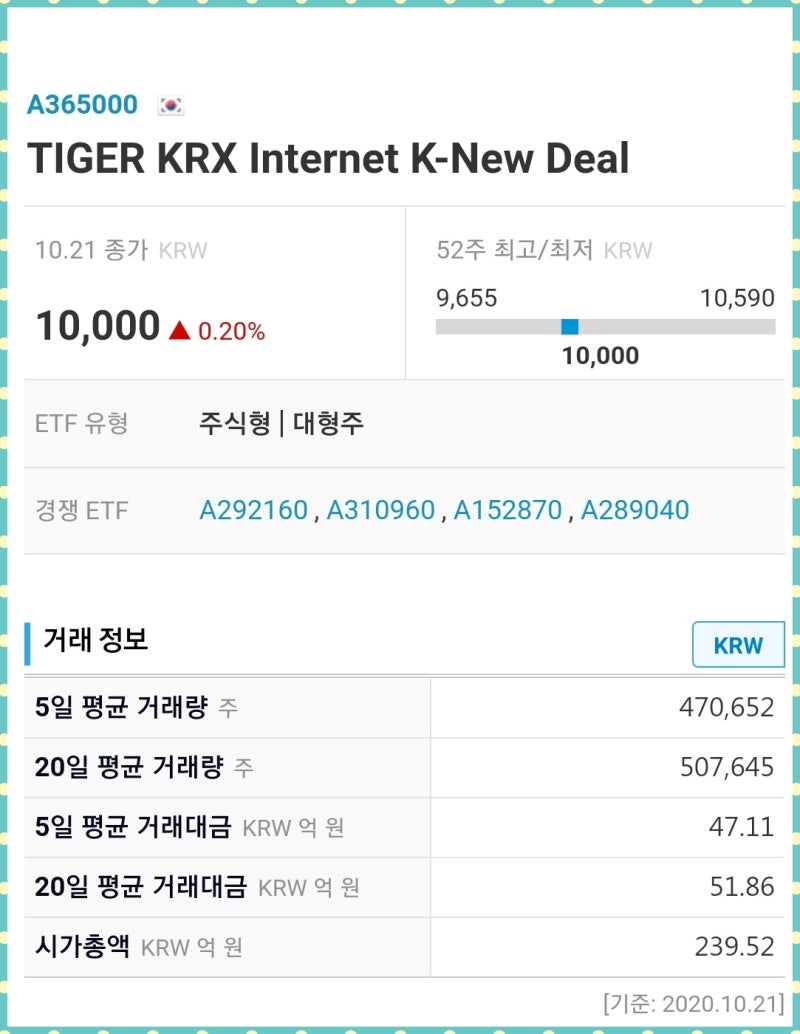 TIGER타이거 KRX인터넷K-뉴딜 ETF 분석 : 네이버 블로그