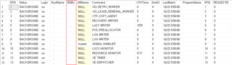 [MS-SQL] SP_LOCK, KILL - 락 확인 및 강제종료 : 네이버 블로그
