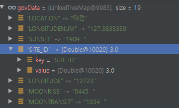 Json -> Map 변환 Gson 사용시 소수점 붙는 현상 : 네이버 블로그
