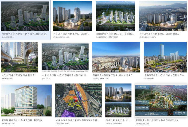 『2020 광운대 역세권』 관련 인허가지구단위계획환경영향평가 등 완결 후 『2021 Hdc현산의 시행시공 등 지역 일원