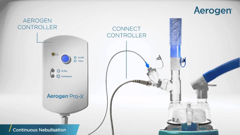 Aerogen Pro, Aerogen Solo nebulizer 사용시 가습기(humidifier)를 꺼야되나요? : 네이버 블로그