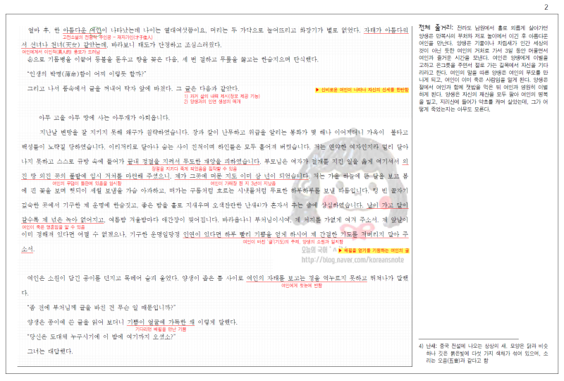 만복사저포기김시습 해설과 기출문제 오늘의 국어 네이버 블로그