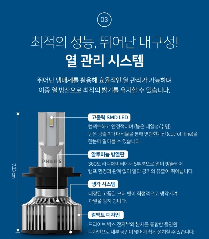 [ QM6 ] 자동차 합법 LED 전조등 교환 비용 가격, 필립스 LED 전조등 G2 H7 장착점 - 서울 서대문구 카센터 클린카맨샵 : 네이버 블로그