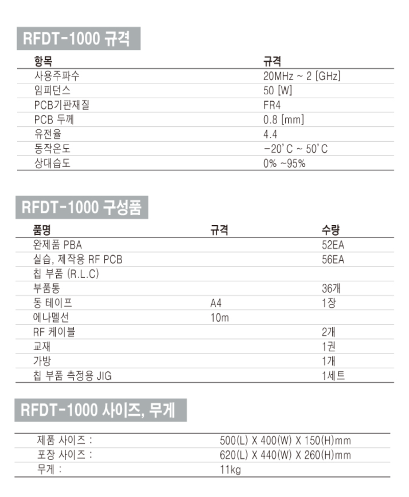 「RF 설계기술 실습용 키트 RFDT-1000」 RF 회로설계 기본 기술, RF모듈제작기술, RF측정 실무기술, RF설계기술 ...