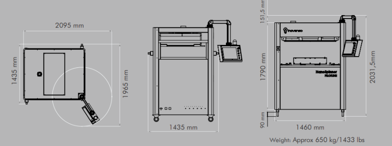 PE550 : 네이버 블로그