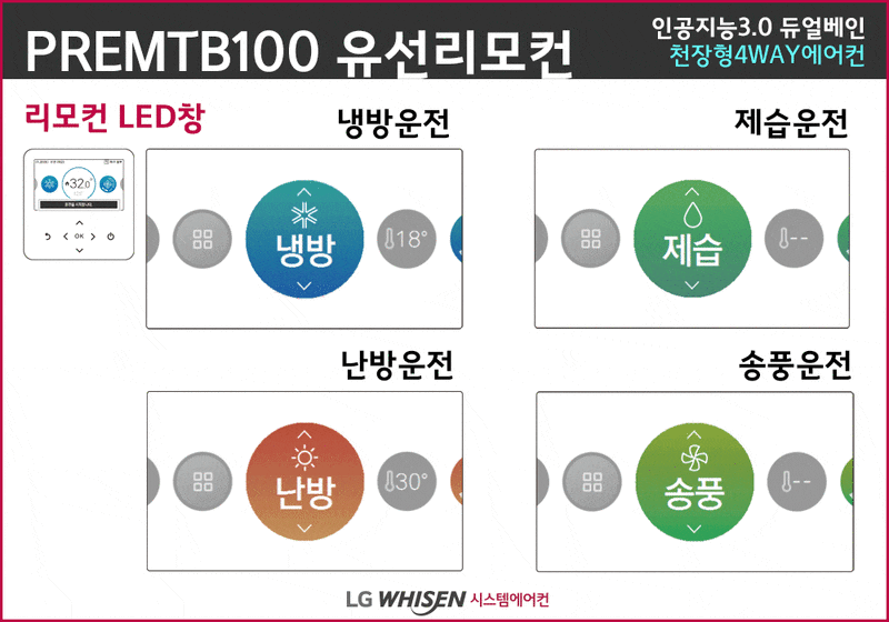 휘센 천장형에어컨 인공지능 LG 유선리모컨 PREMTB100 사용방법과 메뉴얼 : 네이버 블로그