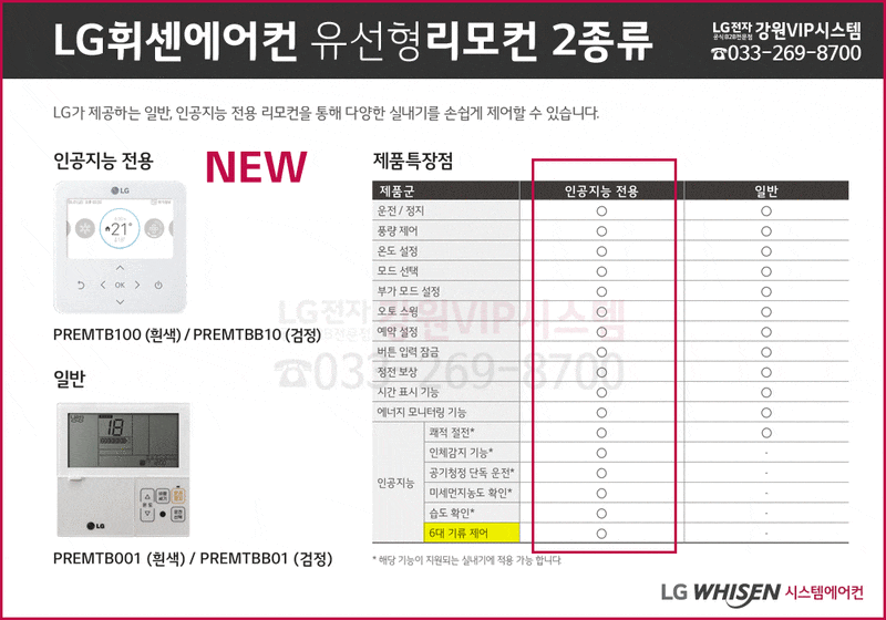 휘센 천장형에어컨 인공지능 LG 유선리모컨 PREMTB100 사용방법과 메뉴얼 : 네이버 블로그