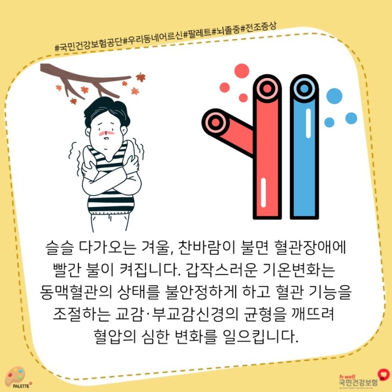 44 뇌졸중 전조증상 Fast를 기억하고 예방하자 네이버 블로그