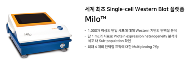 [Webinar] ProteinSimple Milo를 이용한 Single cell Western Blot : 네이버 블로그