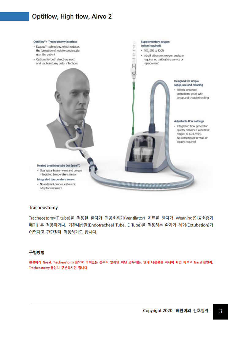 Airvo, Optiflow, Highflow, Airvo 2 PDF : 네이버 블로그