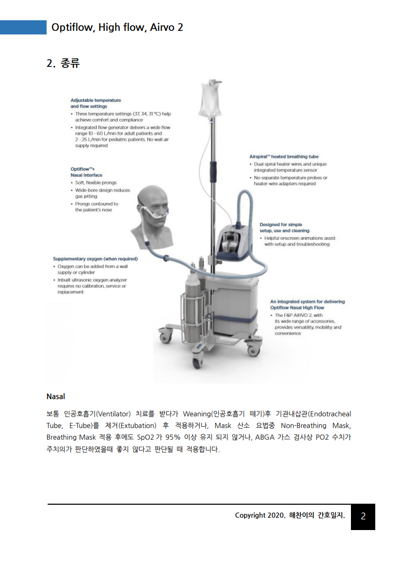 Airvo, Optiflow, Highflow, Airvo 2 PDF : 네이버 블로그