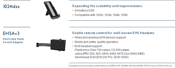 [신제품 ip폰] IPECS-1010i/1020i/1030i : 네이버 블로그