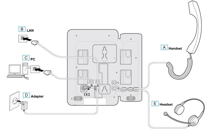 [신제품 ip폰] IPECS-1010i/1020i/1030i : 네이버 블로그