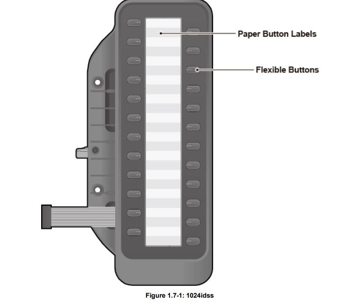 [신제품 ip폰] IPECS-1010i/1020i/1030i : 네이버 블로그