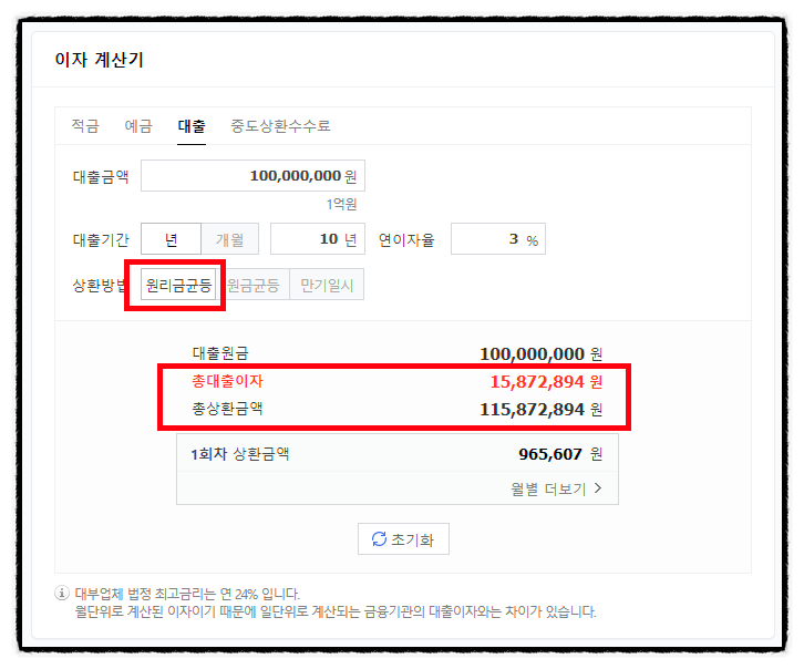 주택담보대출 이자계산기 원리금•원금균등상환 유리한 방식은 네이버 블로그