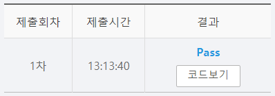 [C/C++]삼성 SWEA D1, D2 원컷 24시간 챌린지 : 네이버 블로그