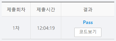 [C/C++]삼성 SWEA D1, D2 원컷 24시간 챌린지 : 네이버 블로그