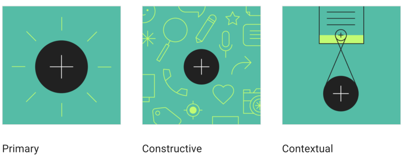 [Material Design] 플로팅 액션 버튼 Floating Action Button (FAB) : 네이버 블로그