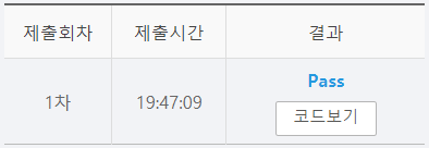 [C/C++]삼성 SWEA D1, D2 원컷 24시간 챌린지 : 네이버 블로그