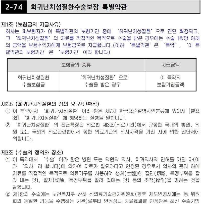 태아보험 희귀난치성질환수술은 어떠한 내용일까? : 네이버 블로그