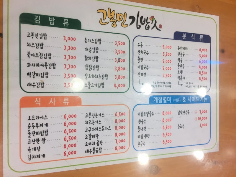 광주 광산구 월곡동 고봉민김밥인 광주월곡점 김밥맛집 다양한 메뉴 맛있게 먹어볼게요 네이버 블로그