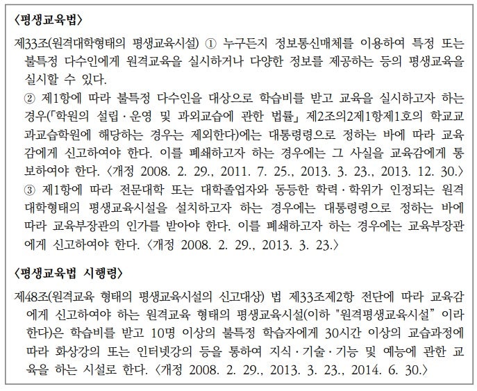 원격형태 평생교육시설이란 신고절차 및 서류 네이버 블로그