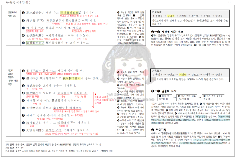 관동별곡정철 해설과 기출문제 오늘의 국어 네이버 블로그