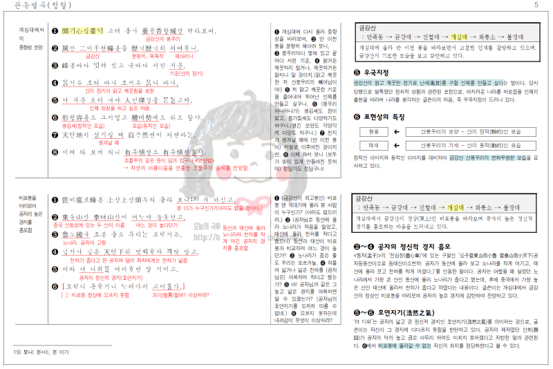 관동별곡정철 해설과 기출문제 오늘의 국어 네이버 블로그