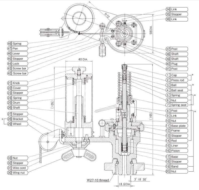 [NAGANO/나가노계기] MM20, 30 선박·조선용 Indicator (Engine Indicator) : 네이버 블로그