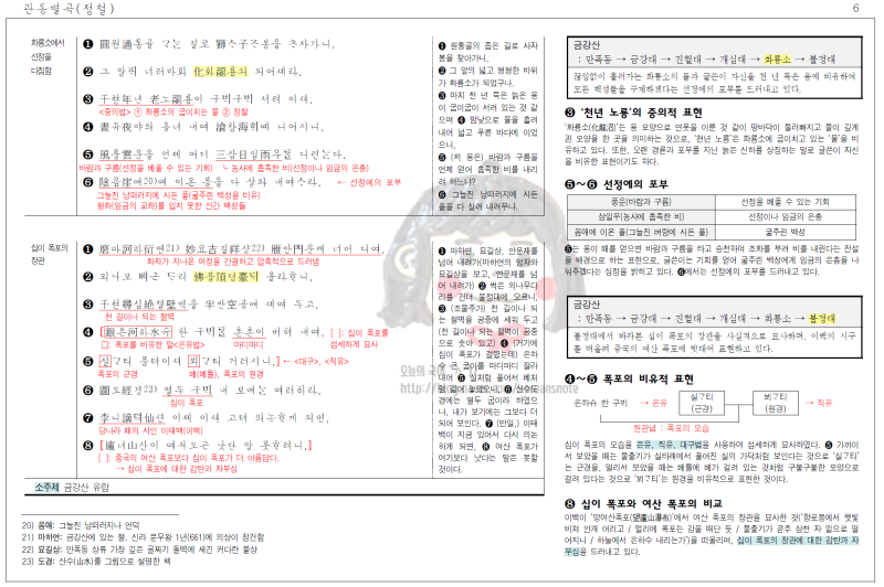 관동별곡정철 해설과 기출문제 오늘의 국어 네이버 블로그