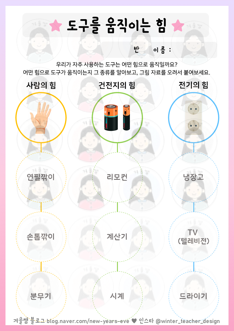 생활도구 ♥ 1탄 생활 도구 활동지 모음집 ♥ 네이버 블로그