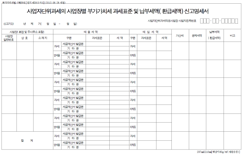 사업자단위과세 사업장이 여러개인 경우 하나로 관리종된 사업장 추가 네이버 블로그