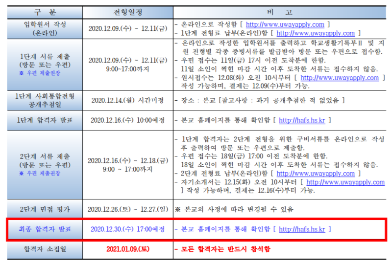 용인외대부고 진학 질문 외대부고 입학홍보부가 미리 안내합니다 네이버 블로그