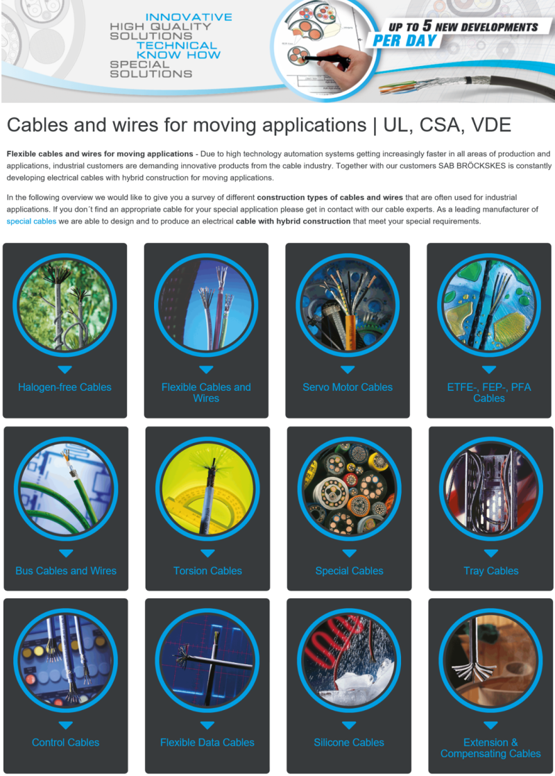 SAB CABLE : 네이버 블로그
