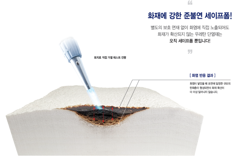 준불연 단열재 세이프폼 적용한 강원도 정선 분교 리모델링 현장 네이버 블로그