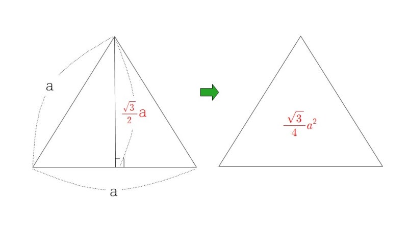 정삼각형 넓이 높이 공식 구하기 어렵지 않아요 : 네이버 블로그