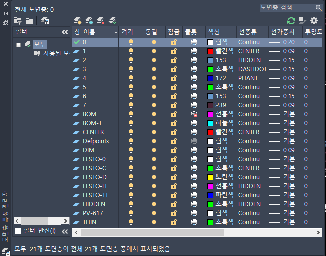 AutoCAD : 특정 레이어 켜기, 끄기, 편집 (LA/LAYWALK) : 네이버 블로그