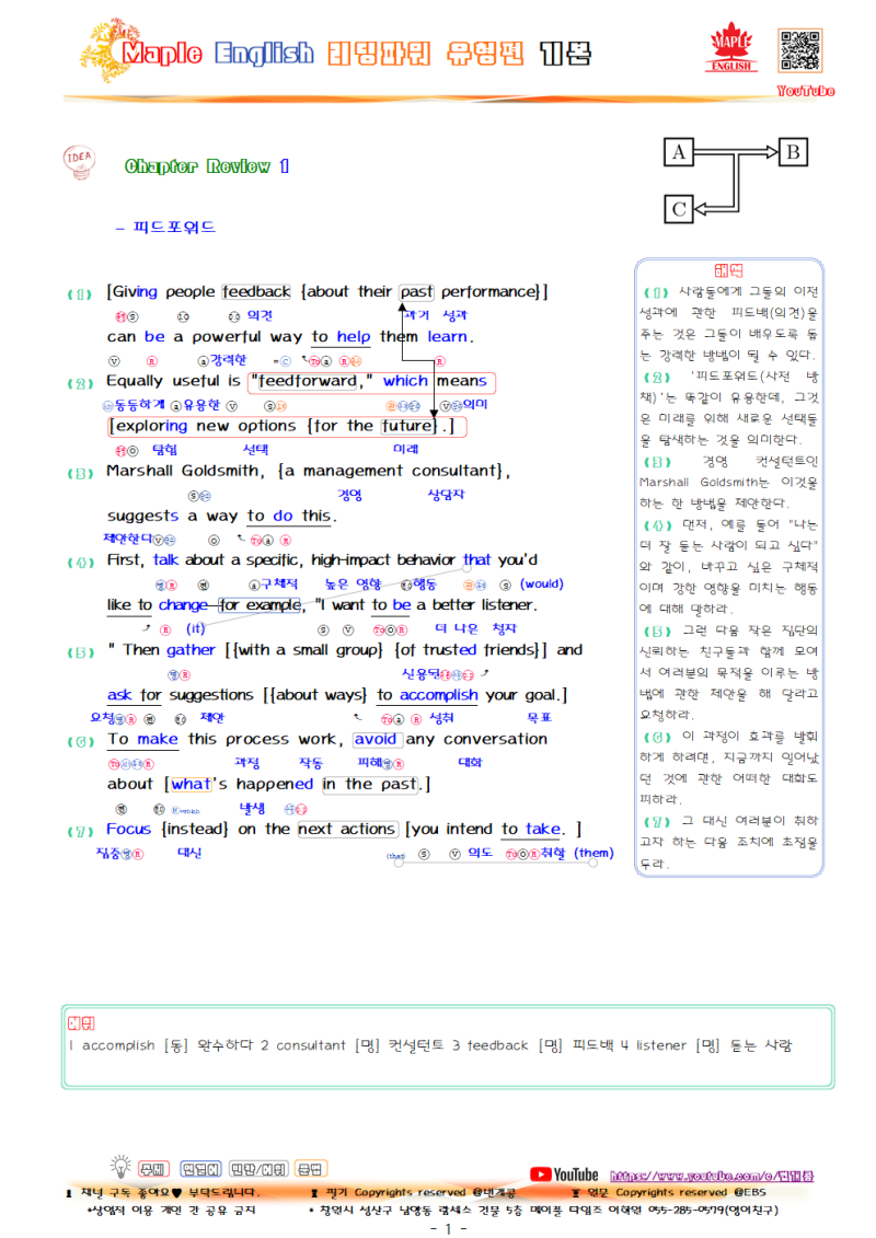 Ebs 리딩파워 유형편 기본 16강 챕터리뷰 본문분석 변형문제 워크북 네이버 블로그