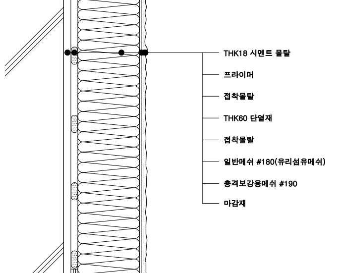 외단열공법 건물 화재 확산 방지구조에 대하여 설명 네이버 블로그