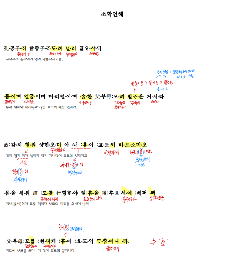 장기동국어 중세국어 정리하기 소학언해 네이버 블로그