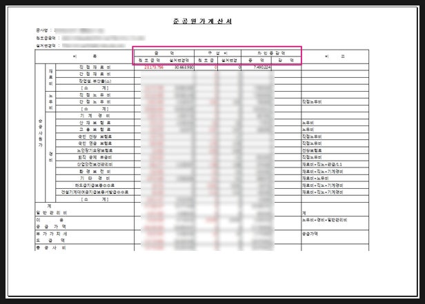 준공계 제출서류 양식 파일 공유｜준공계 준공검사원 사진대지 네이버 블로그