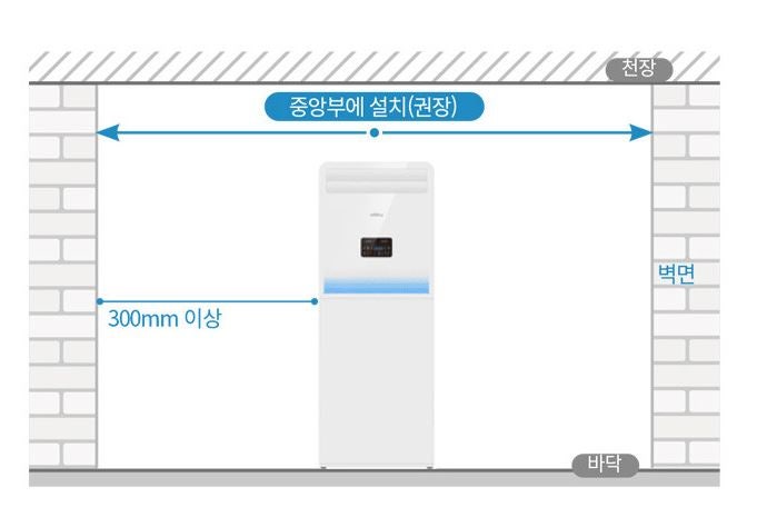 하츠 스탠드형 전열교환기 로파 S 환기마트 네이버 블로그