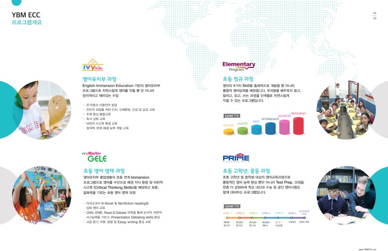 노원ECC, 초등영어학원 커리큘럼 소개 : 네이버 블로그
