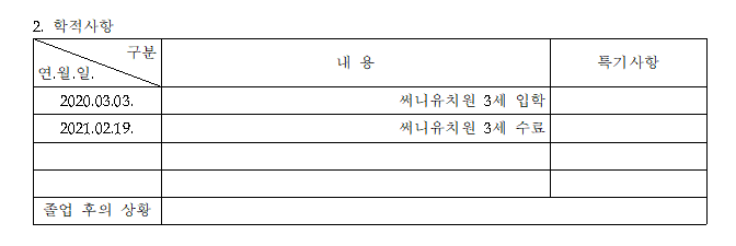2020 유치원 생활기록부 개정 양식 및 예시문 공유 네이버 블로그