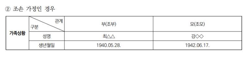 2020 유치원 생활기록부 개정 양식 및 예시문 공유 네이버 블로그