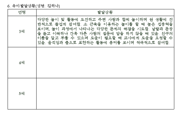 2020 유치원 생활기록부 개정 양식 및 예시문 공유 네이버 블로그