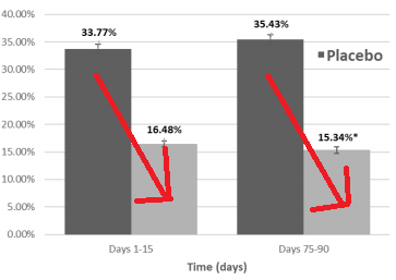 [약이야기] 83. 메디락디에스장용캡슐 ( 변비약, 장약 ) 메디락디에스 Medilac-DS : 네이버 블로그